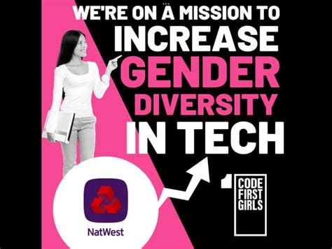 Gemma Mcnair On Linkedin Codefirstgirls Learning Natwest Softwareengineers Dataengineers