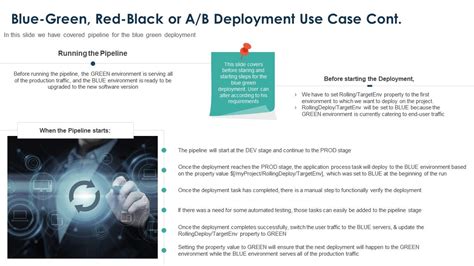 Deployment Strategy Blue Green Red Black Or A B Deployment Use Case Cont Presentation Graphics