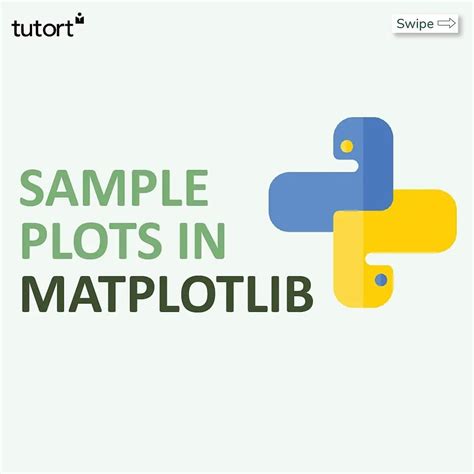 Tutort Academy Matplotlib Is A Well Known Python Data