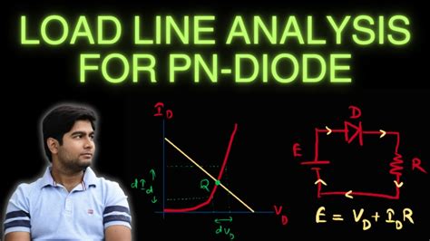 PN Diode Load Line Analysis B Sc Physics Practicals Sem NEP YouTube