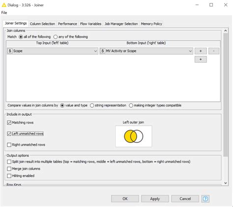 JOINER Lookup With Multiple Matches KNIME Analytics Platform KNIME Community Forum