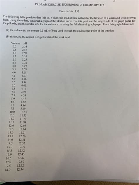 Solved Pre Lab Exercise Experiment 2 Chemistry 112