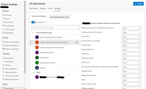 Limit Access For Project Collection Build Service {orgname} In Azure