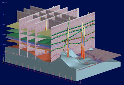 Unlocking The Power Of Seg Y With Leapfrog How To And Guides