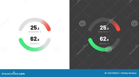 Control Knob Used For Regulating Dashboard UI And UX Kit Control Center Design Progress Bar