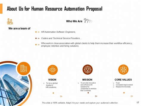 Human Resource Automation Proposal Powerpoint Presentation Slides