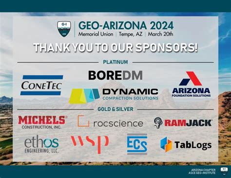 Dynamic Compaction Solutions On Linkedin Dynamiccompactionsolutions