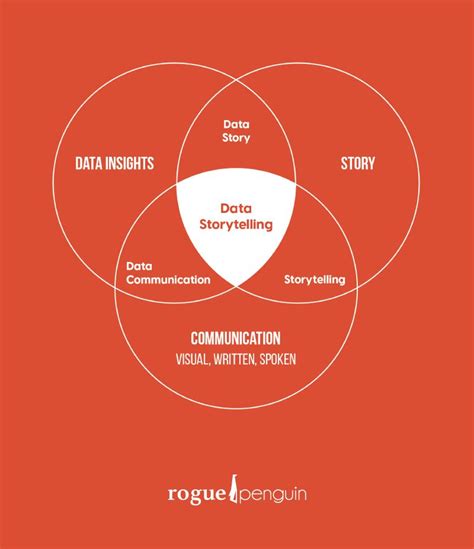 Rahim Zulfiqar Ali Posted On Linkedin