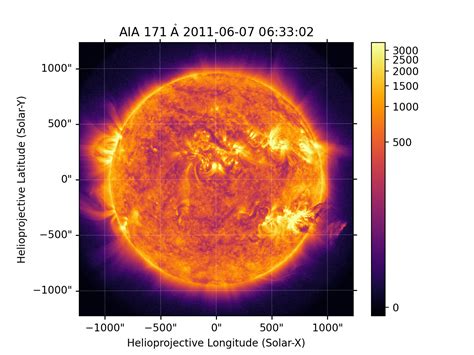 Maps — Sunpy 702 Documentation