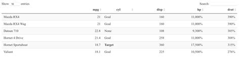 R Customize The Text In Html Output Of Dt Table Stack Overflow