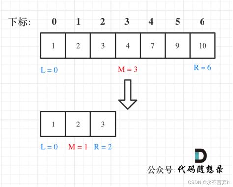 【leetcode】704 二分查找 Csdn博客