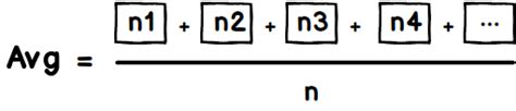 c program to find average of n numbers using for loop stackhowto
