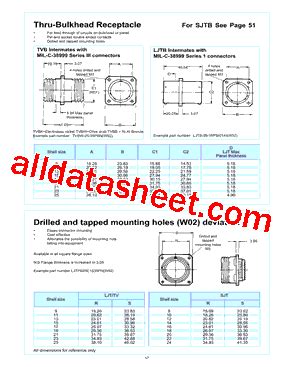 MS27488-22-1 Datasheet(PDF) - List of Unclassifed Manufacturers