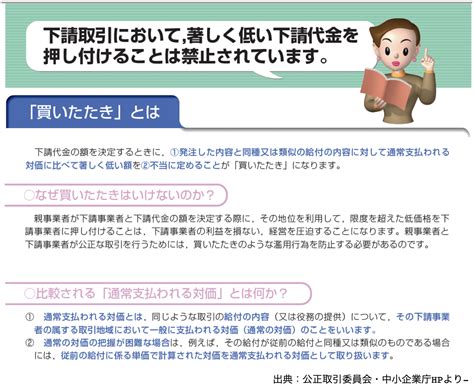 失敗しないインボイス対応【実務編③】｜コラム｜casio 楽一
