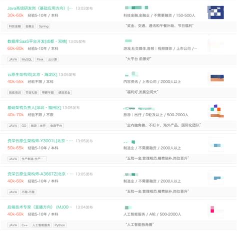 39 份云原生核心技术文档免费公开，吃透 K8s Docker！ 极客时间 腾讯新闻