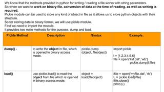 Python Data File Handling Pptx Operating Systems Computer Software And Applications