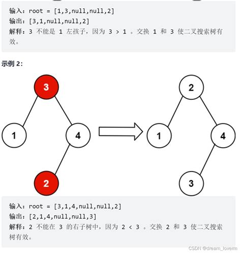 恋上数据结构与算法第三季二叉树恋上数据结构算法 二叉树 Csdn博客