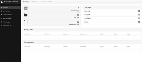 Docker를 사용한 Apache Flink와 Flink Job 올리기1 Docker Setting Woolog
