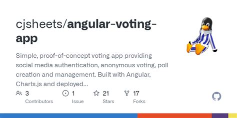 github cjsheets angular voting app simple proof of concept voting