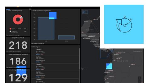 Icao Annex 4 Aeronautical Charts Arcgis Aviation Charting