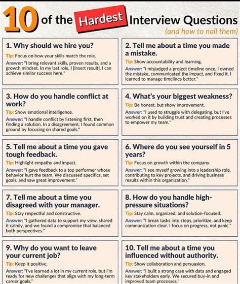 28 Job Interview Tips Ideas In 2025 Job Interview Tips Interview Tips Job Interview