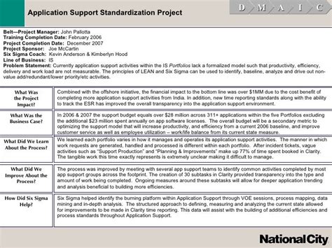 Six Sigma Certification Executive Summary And Presentation App Support