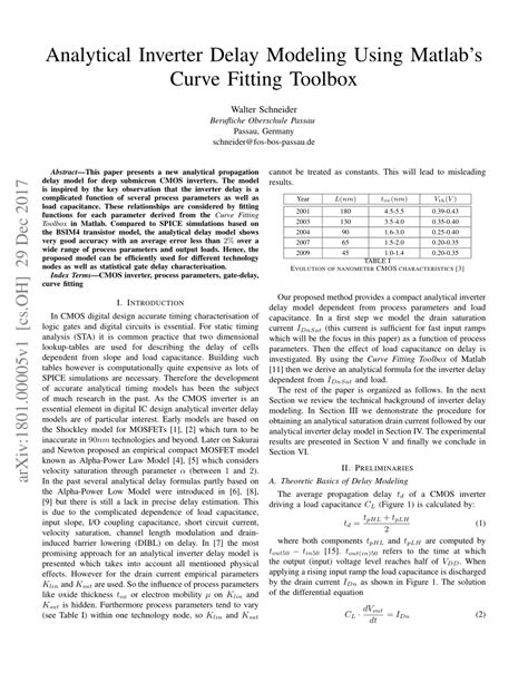 Pdf Analytical Inverter Delay Modeling Using Matlabs Curve Fitting