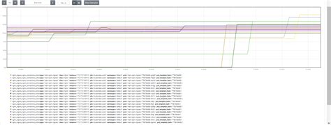 GitHub Cenrax AutoscalingKubernetes HandleHeavyTraffice This Is An Demo Project For