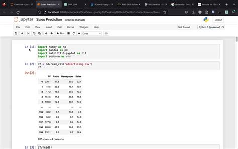 Data Science Intern At Codsoft Gaurav Joshi Posted On The Topic
