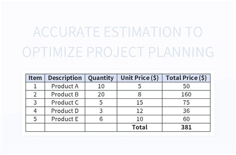 Accurate Estimation To Optimize Project Planning Excel Template And