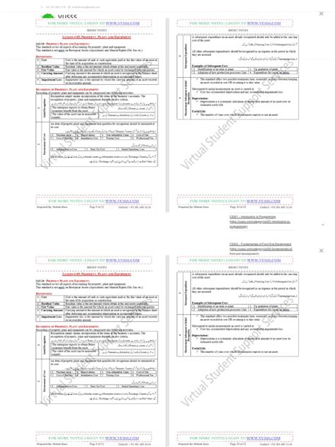 Mgt401 Financial Accounting Ii Virtual Student Support Services Pdf