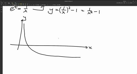 Solved Sketch The Curve By Plotting Points Indicating The Orientation