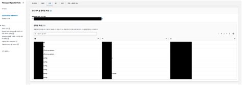 Aws Managed Flink 앱 배포 및 모니터링 하는 방법with Apache Flink 119