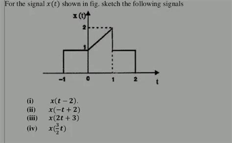 For The Signal Xt Shown In Fig Sketch The Following Signalsi Xt−2