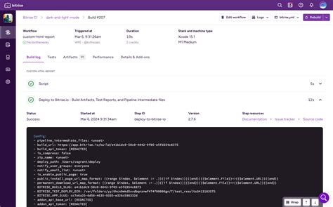 Bitrise · Github Marketplace · Github