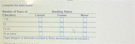 The P Value Is What Is The Conclusion Of The