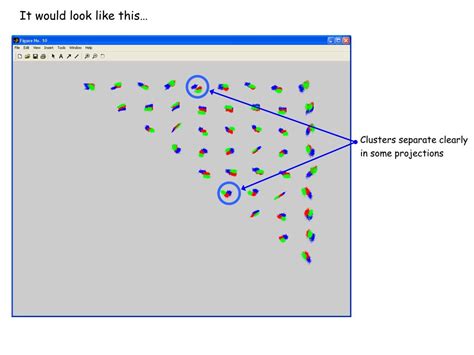 Ppt Spike Sorting Tutorial Powerpoint Presentation Free Download