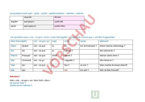 Arbeitsblatt Les Questions Avec Est Ce Que Französisch Grammatik