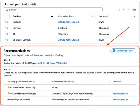 Refine Unused Access Using Iam Access Analyzer Recommendations Aws
