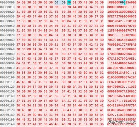 Hex校验码计算hex文件格式介绍 Csdn博客 Hex校验码计算hex文件格式介绍 Csdn博客