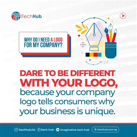 Imaginative Tech Hub On Linkedin Technology Tech Innovation