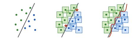 adversarial machine learning home