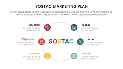 Sostac 디지털 마케팅 계획 인포그래픽 슬라이드 프레젠테이션을 위한 윤곽선 모양에 원형의 작은 원이 있는 6포인트 스테이지 템플릿 포부에 대한 스톡 벡터 아트 및 기타