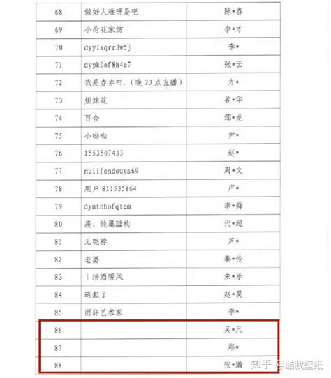 定了彻底凉凉，爽子某凡等被拉入黑名单，转行做直播赚钱也不行 知乎