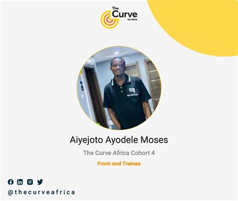 Aiyejoto Moses On Linkedin Exciting News 🚀 Im Thrilled To Announce