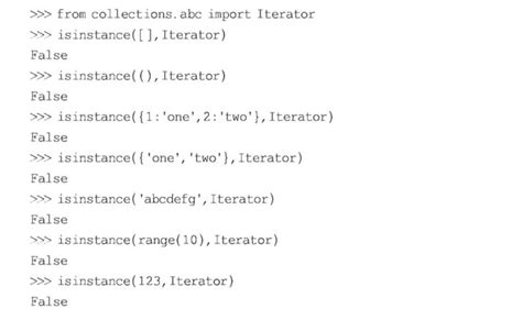 4 4 可迭代对象 iterable 与迭代器（iterator） iterate 对象参数 csdn博客
