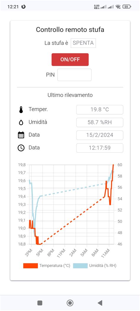 Gui Design Improving Readability And Optimize Space User Experience