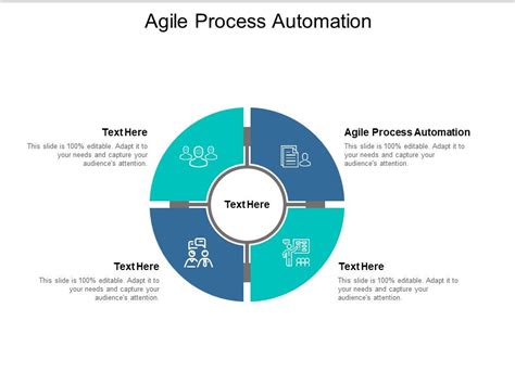 agile process automation ppt powerpoint presentation slides graphics