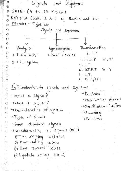 SOLUTION Signals And Systems Full Handwritten Notes Studypool