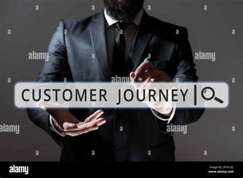 Text Showing Inspiration Customer Journey Business Idea Complete Service And Transaction